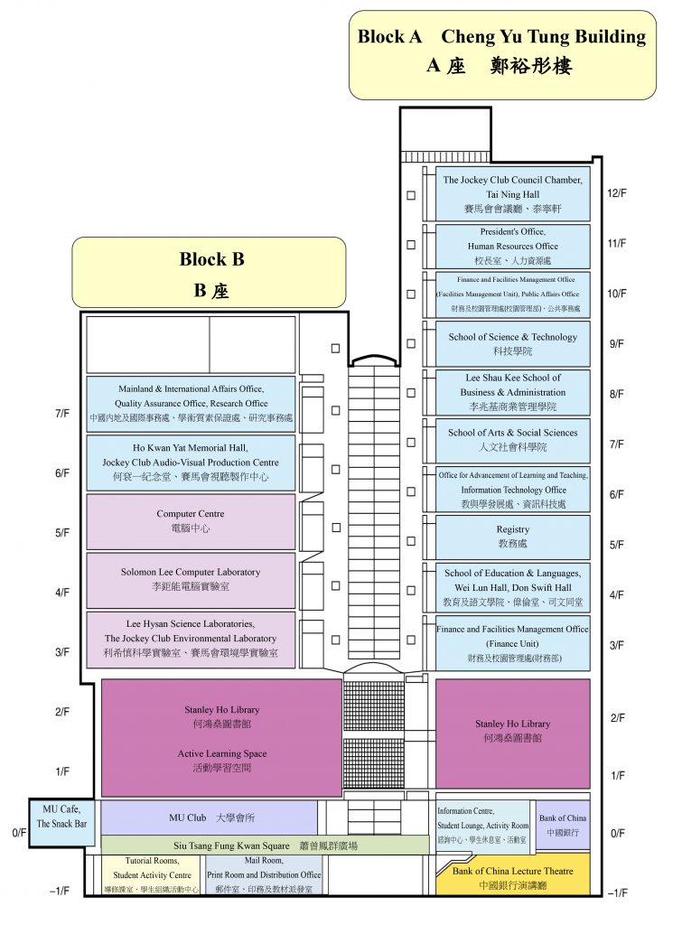 設施一覽 (正校園) - Facilities Management Office - Hong Kong Metropolitan ...