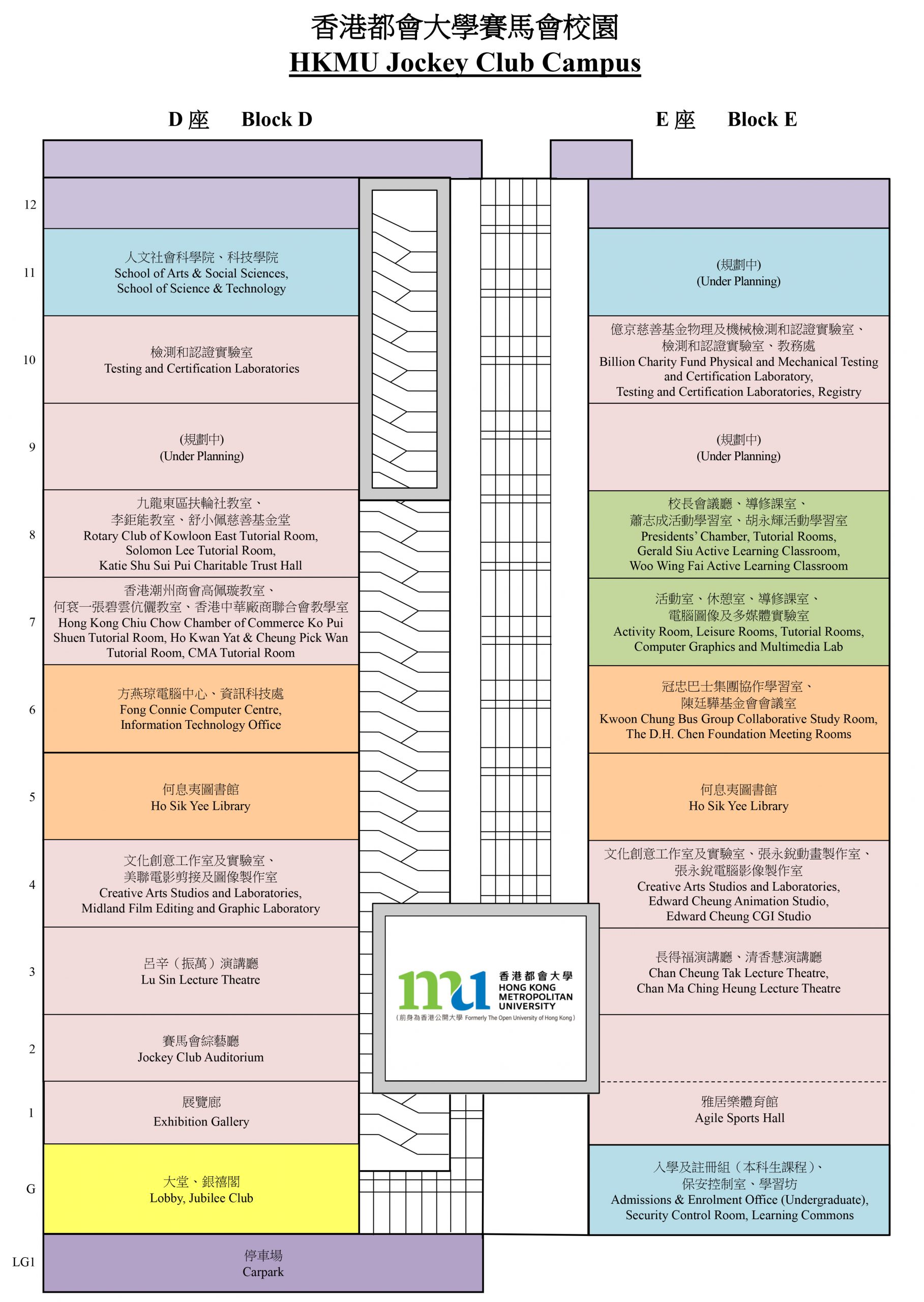 Floor Directory (JCC) - Facilities Management Office - Hong Kong ...
