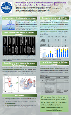 e-Poster - International Conference on Algal Research, Application and ...