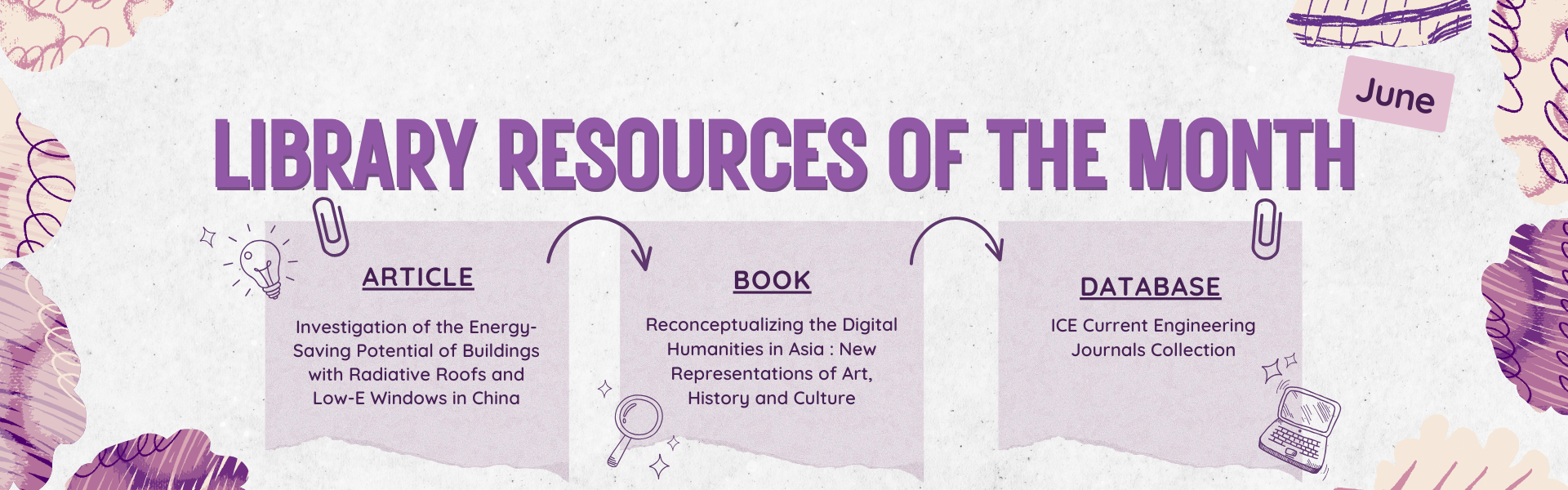 Hong Kong Metropolitan University Library