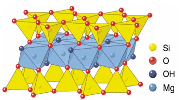 Utilising plastic wastes in making construction bricks to mitigate ...