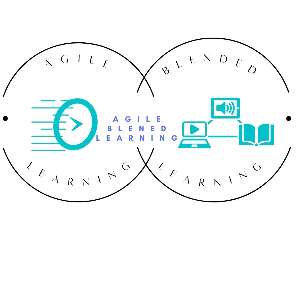 Agile-blended learning - School of Open Learning - Hong Kong ...