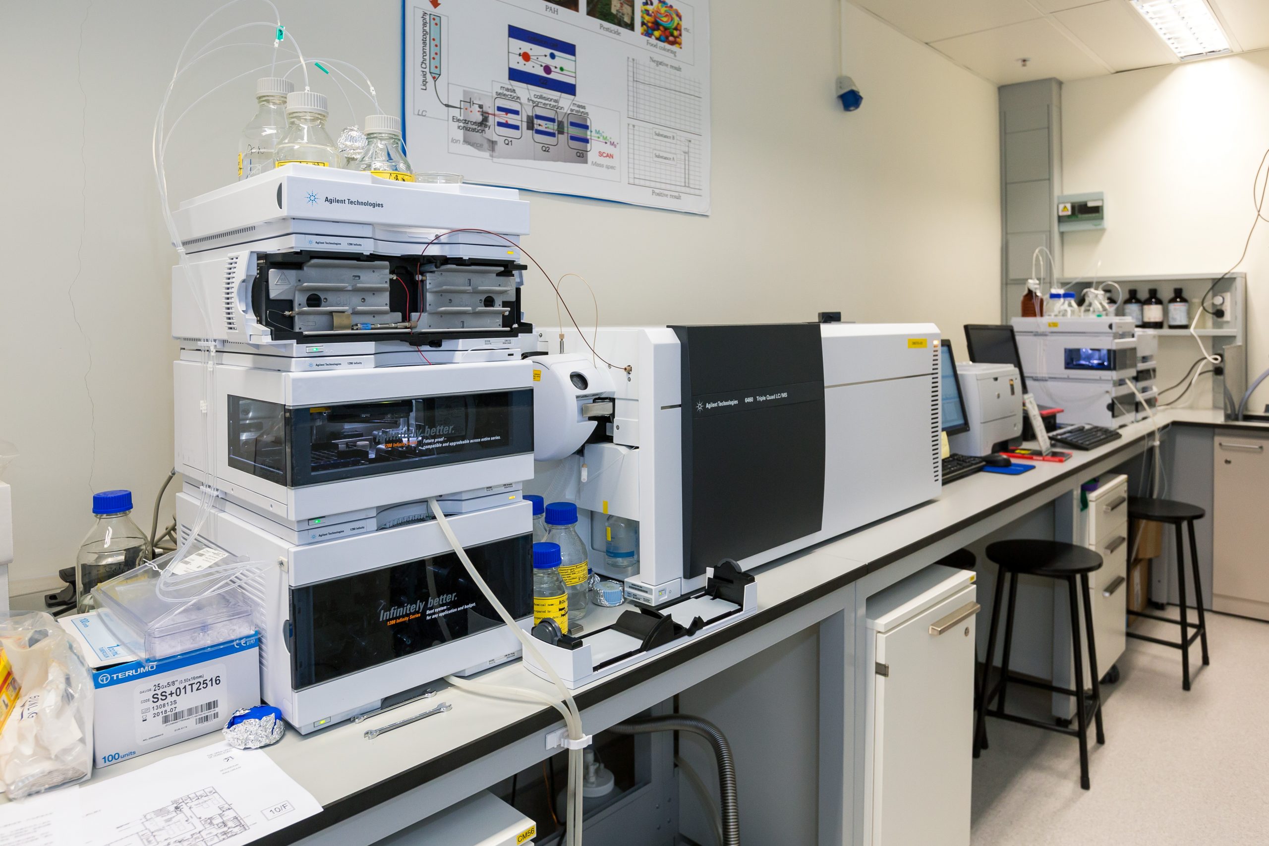 Teaching Facilities - School of Science and Technology - Hong Kong ...